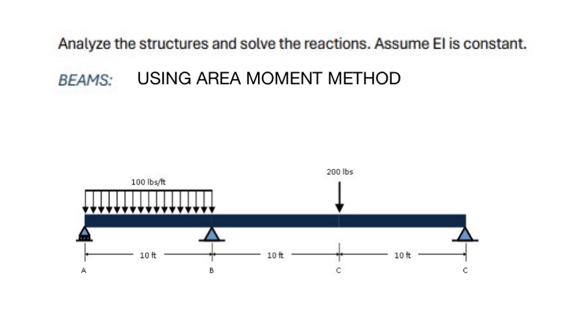 Analyze the structures and solve the reactions. | Chegg.com
