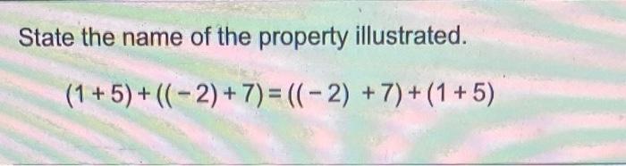 Solved State the name of the property illustrated. | Chegg.com