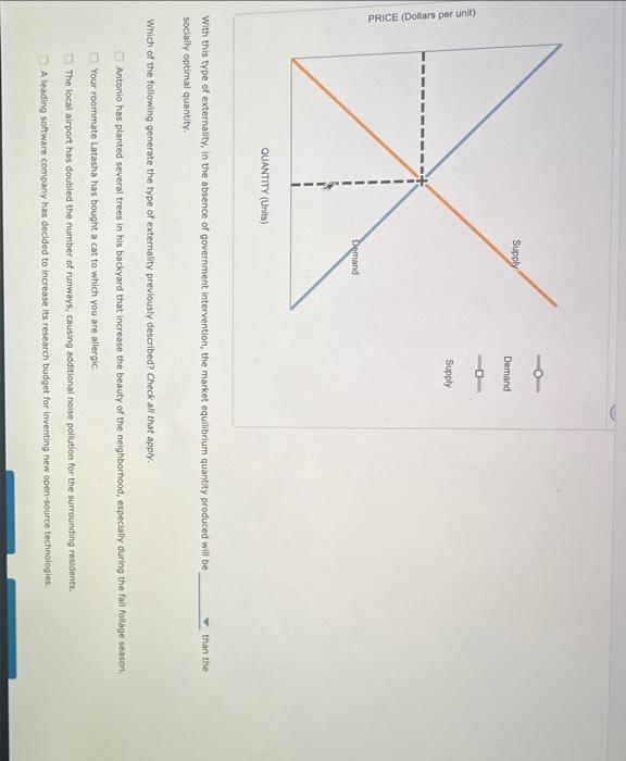 Solved 1. Externalities - Definition and examples An | Chegg.com