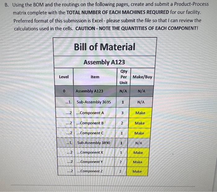 Solved B. Using the BOM and the routings on the following | Chegg.com