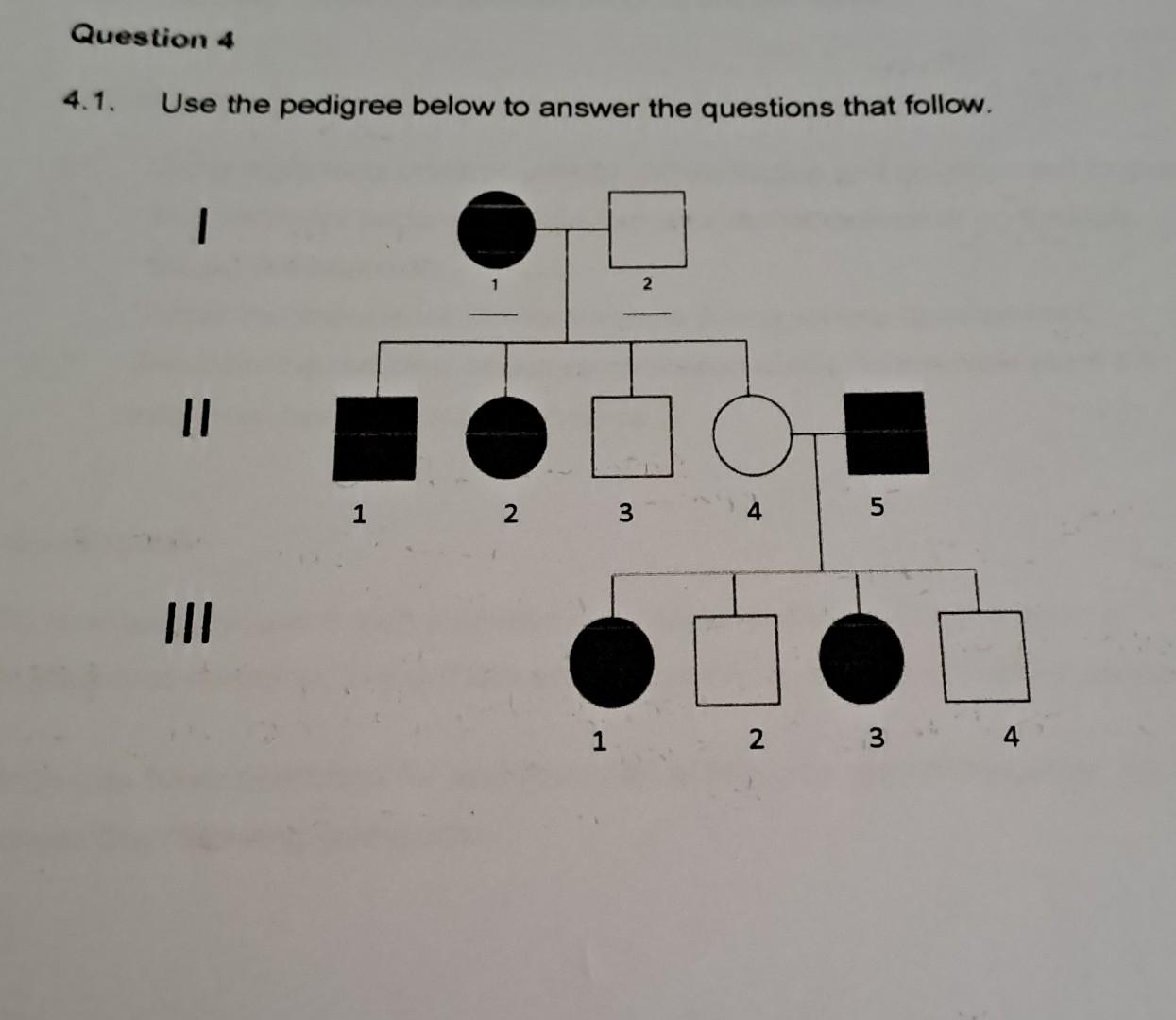 Solved 1. Use the pedigree below to answer the questions | Chegg.com