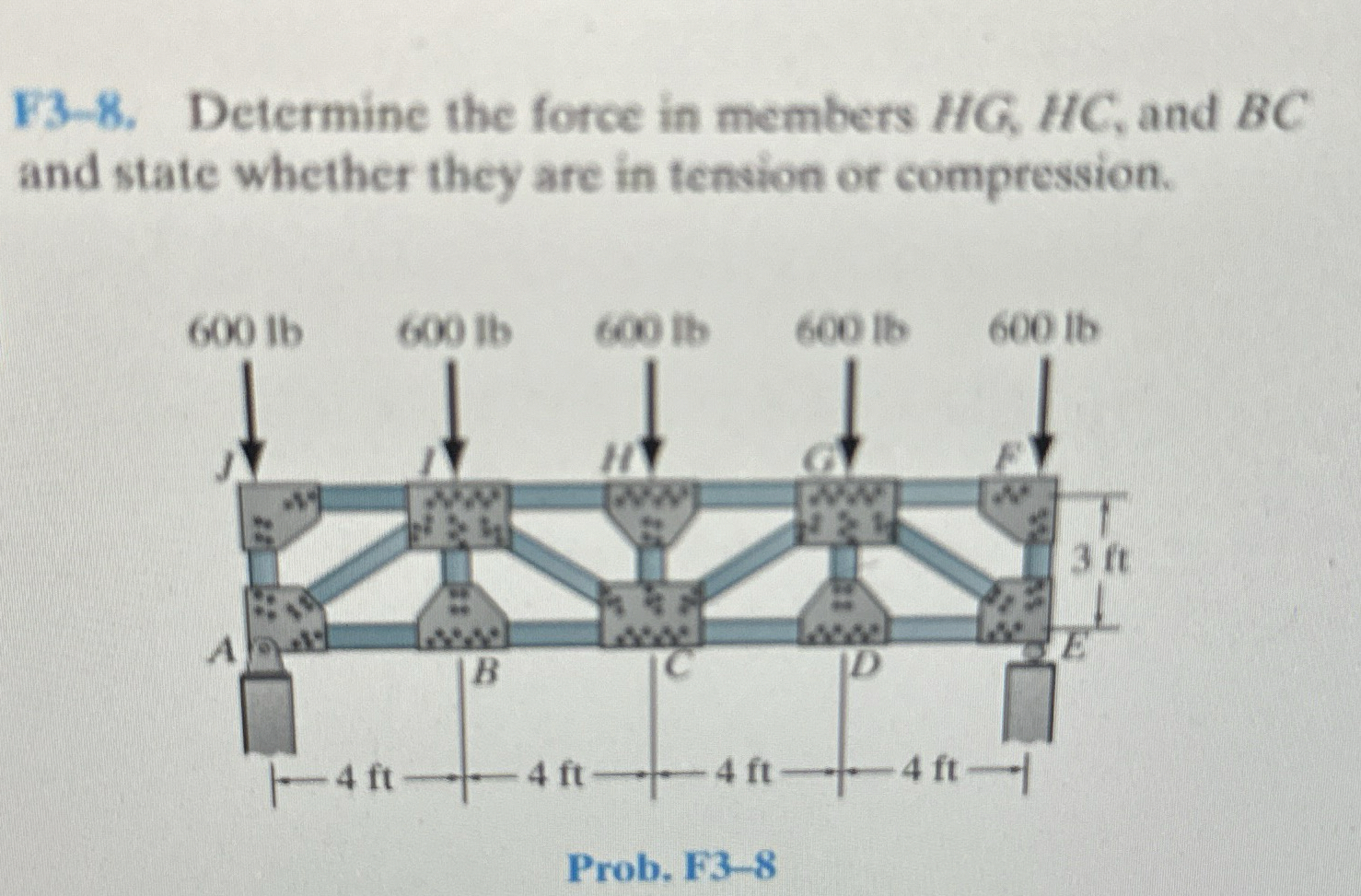 Solved F3-8. ﻿Determine the force in members HG, ﻿HC, ﻿and | Chegg.com