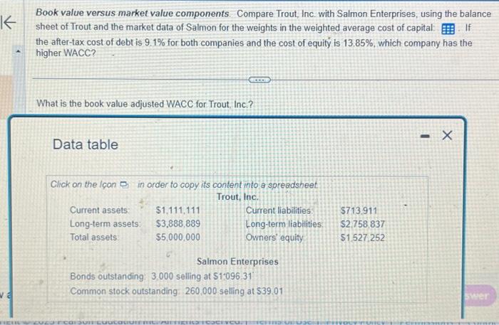 Solved the book value adjusted WACC= ?The market value of | Chegg.com