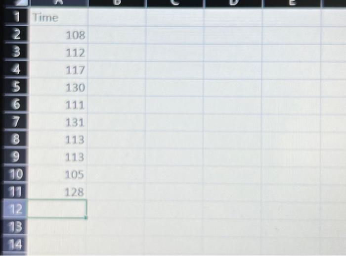 Solved A company is concerned about employees wasting time | Chegg.com