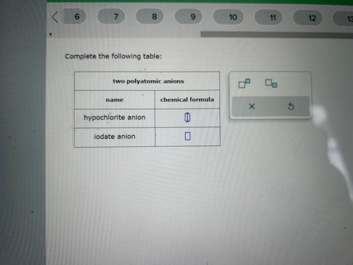 Solved Complete the following table: Fill in the name and | Chegg.com