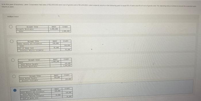 Solved The operating cycle for a merchandiser that sells | Chegg.com