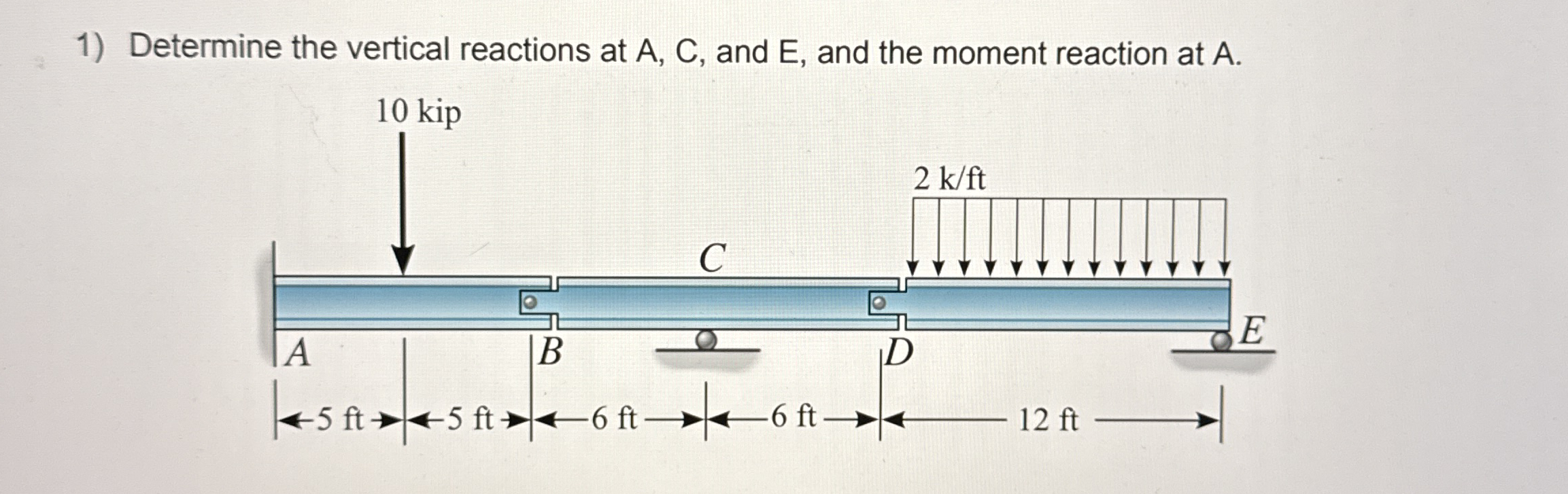 Determine the vertical reactions at A,C, ﻿and E , | Chegg.com