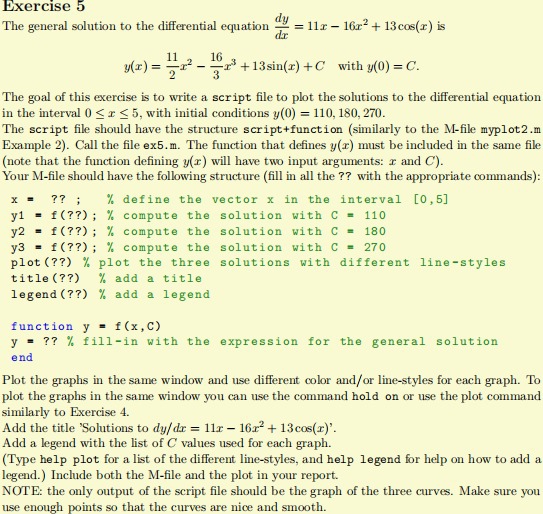 Solved Exercise 5The general solution to the differential | Chegg.com