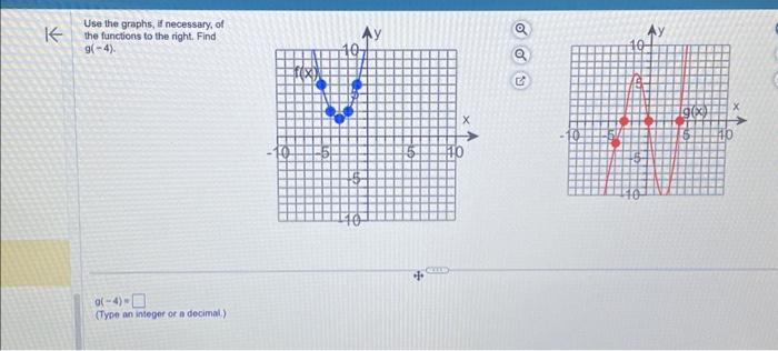 Solved Use the graphs, if necessary, of the functions to the | Chegg.com