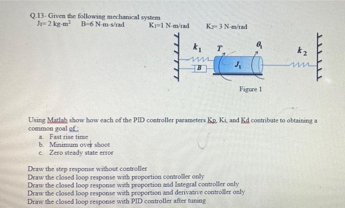 Solved Q.13. Given the following mechanical system Ji=2 | Chegg.com
