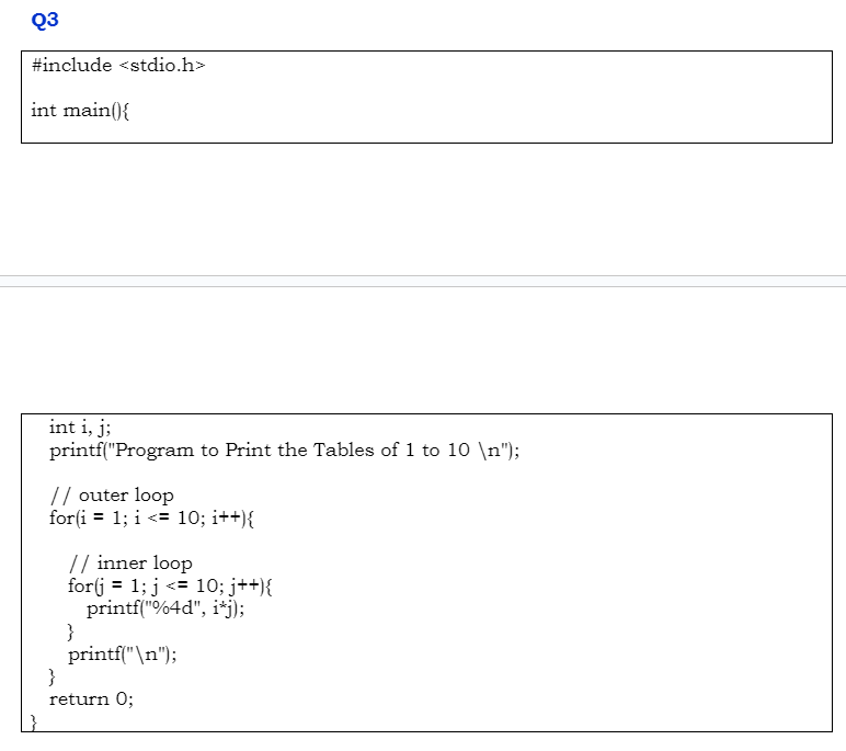 Construct The Control Flow Graph Dominator Tree And