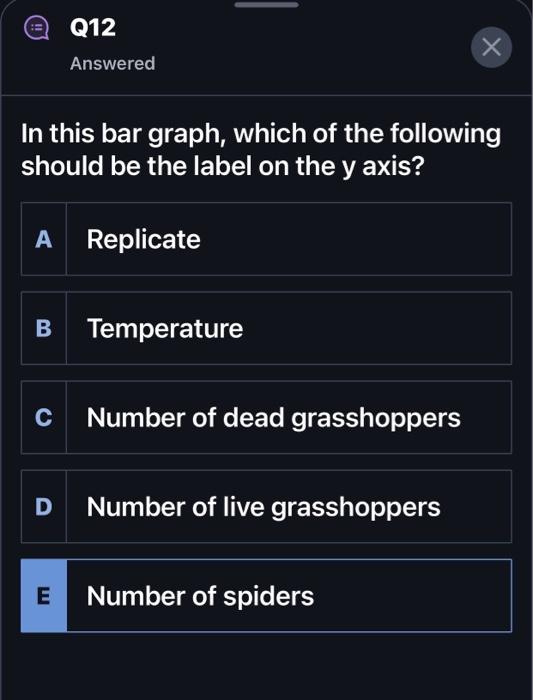 Solved Insects and spiders (spiders are not insects!) are | Chegg.com