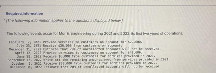 Solved Required information [The following information | Chegg.com