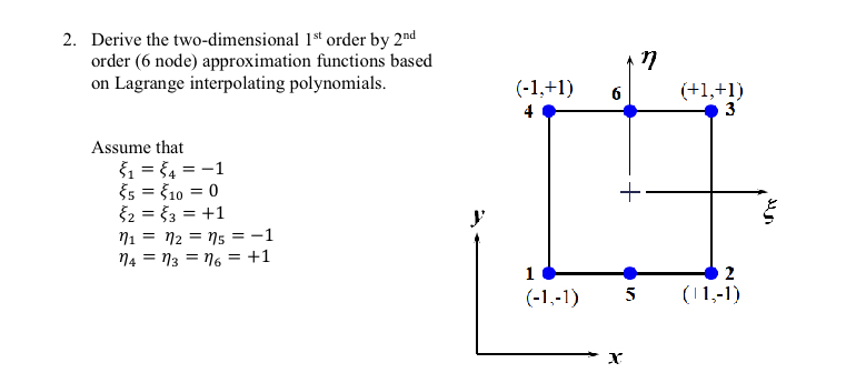 Solved Derive the two-dimensional 1st ﻿order by 2nd ﻿order | Chegg.com
