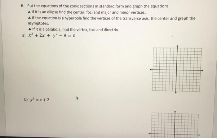 Solved 6. Put the equations of the conic sections in | Chegg.com