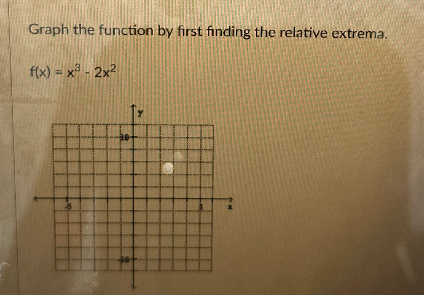 Solved Graph the function by first finding the relative | Chegg.com