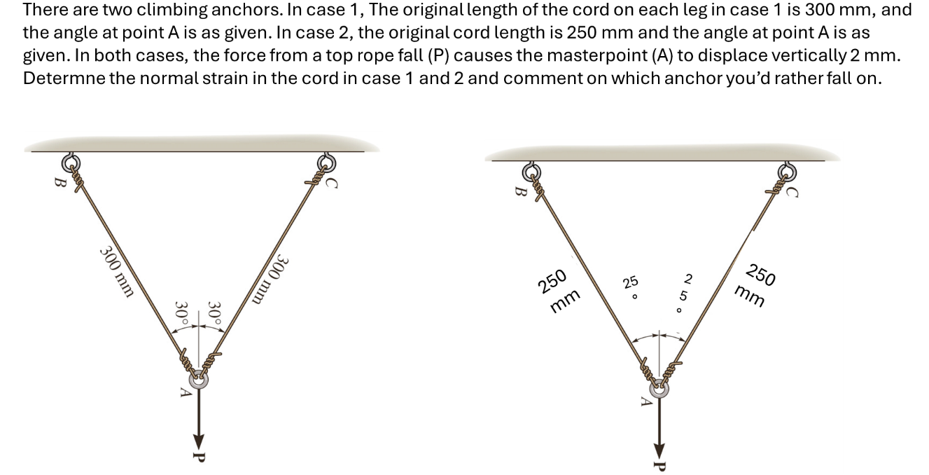 Solved There are two climbing anchors. In case 1, The | Chegg.com