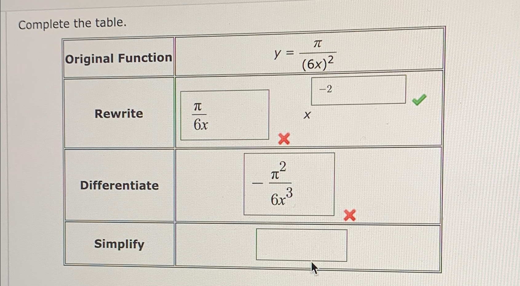 Solved Complete the table.\table[[Original | Chegg.com