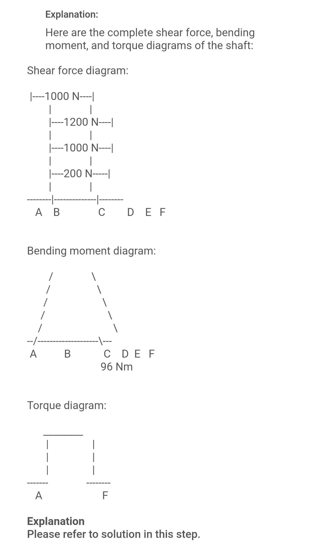 Solved DONT JUST GIVE BRIEFING OK ?! PLEASE SOLVE ALL THE | Chegg.com