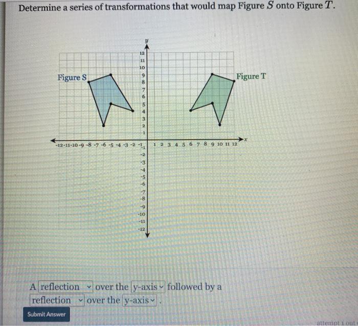 Solved Determine a series of transformations that would map | Chegg.com