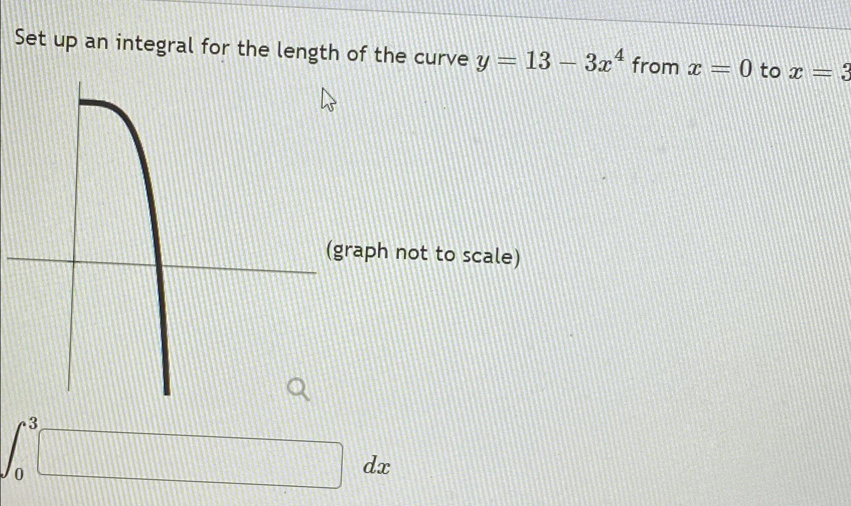 Solved Set up an integral for the length of the curve | Chegg.com