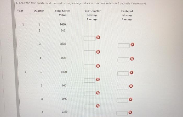Solved B Show The Four Quarter And Centered Moving Average Chegg