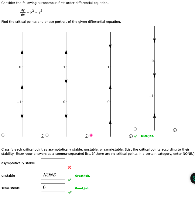 Solved dydx=y2-y3Find the critical points and phase portrait | Chegg.com