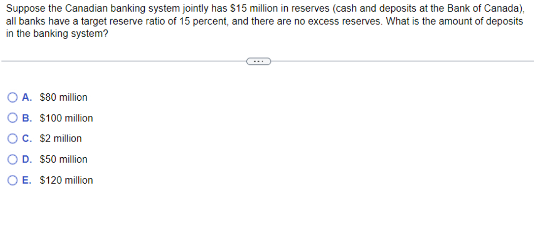 Solved Suppose the Canadian banking system jointly has $15 | Chegg.com