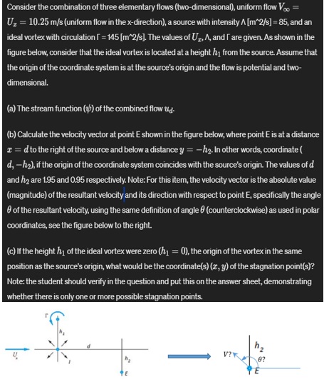 Solved Consider the combination of three elementary flows | Chegg.com