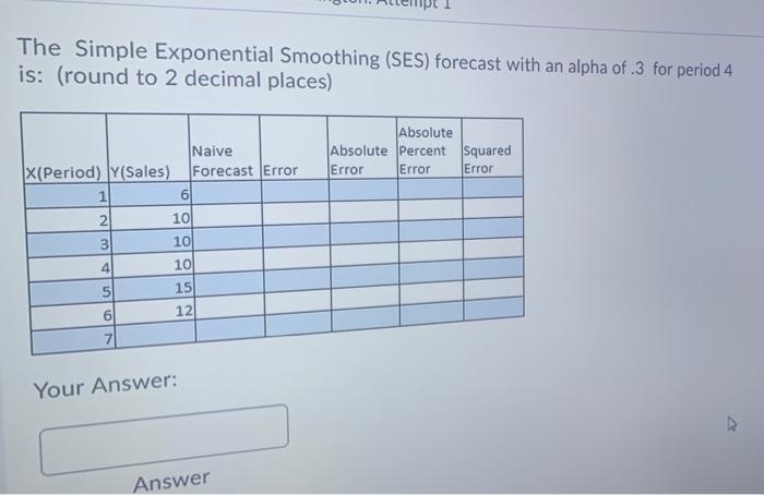 Solved The Simple Exponential Smoothing (SES) forecast with | Chegg.com