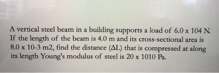 Solved A vertical steel beam in a building supports a load | Chegg.com