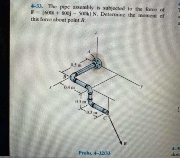 Solved 4-33. The pipe assembly is subjected to the force of | Chegg.com