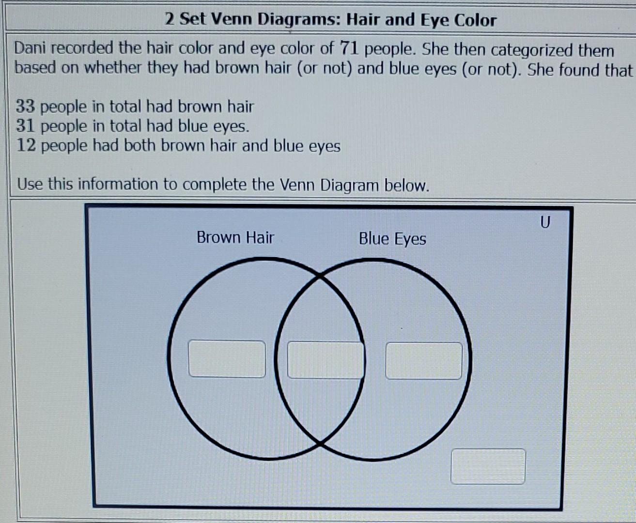 Solved 2 Set Venn Diagrams: Hair and Eye Color Dani recorded | Chegg.com
