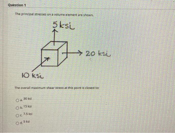 Solved Question 1 The principal stresses on a volume element | Chegg.com