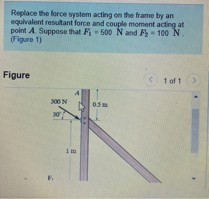 Solved Replace the force system acting on the frame by an | Chegg.com
