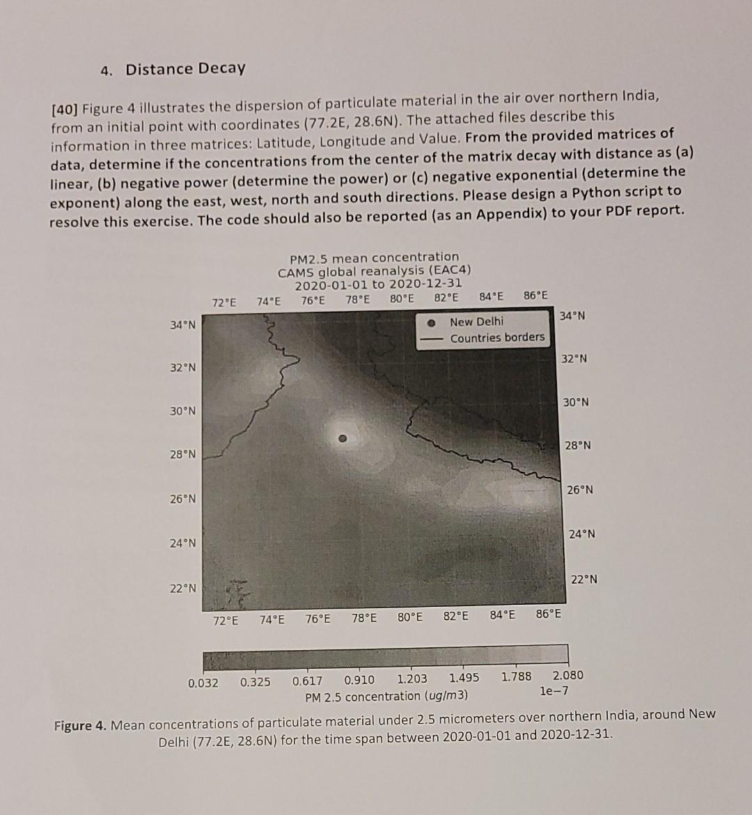 4. Distance Decay [40] Figure 4 illustrates the | Chegg.com