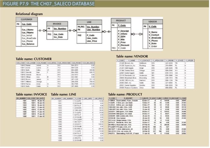 Solved SQL queries Q1. Find a list of all products along | Chegg.com