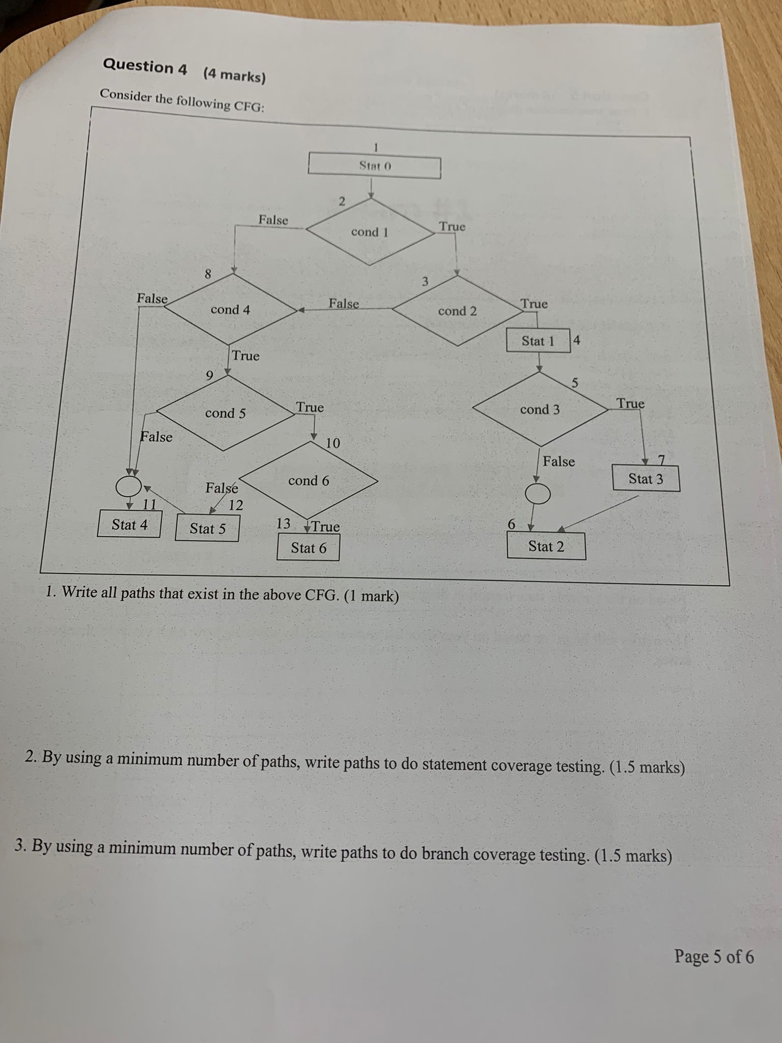 Solved Question 4 (4 marks)Consider the following CFG:Write | Chegg.com Solved Question 4 (4 marks)Consider the following CFG:Write | Chegg.com