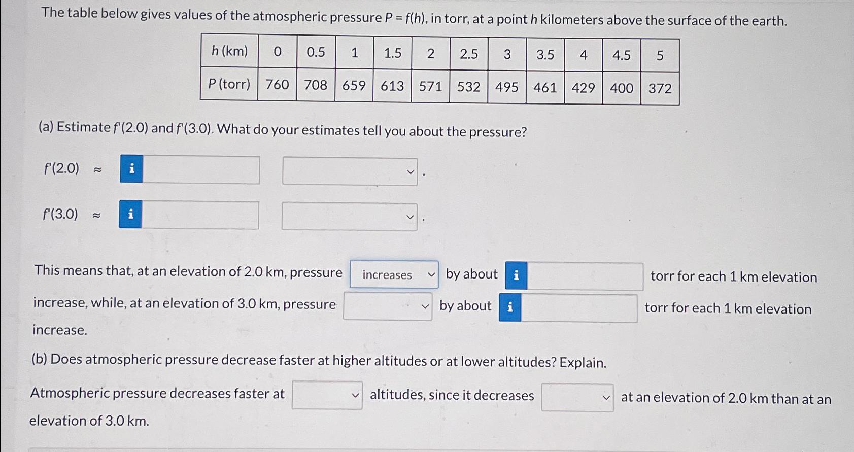 Solved The table below gives values of the atmospheric | Chegg.com