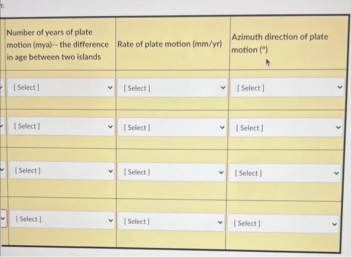 Solved Exercise 2.8: Determining Ancient Plate Direction: | Chegg.com