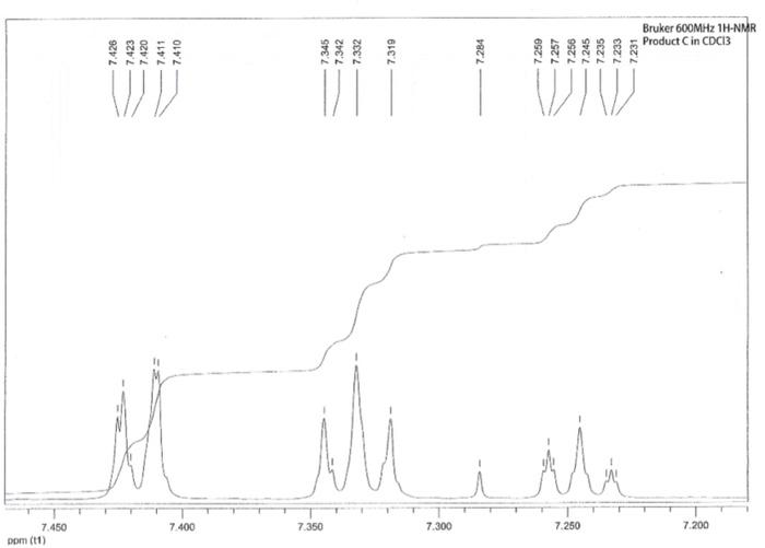 Solved Evaluate and investigate the following IR Spectrum | Chegg.com Solved Evaluate and investigate the following IR Spectrum | Chegg.com
