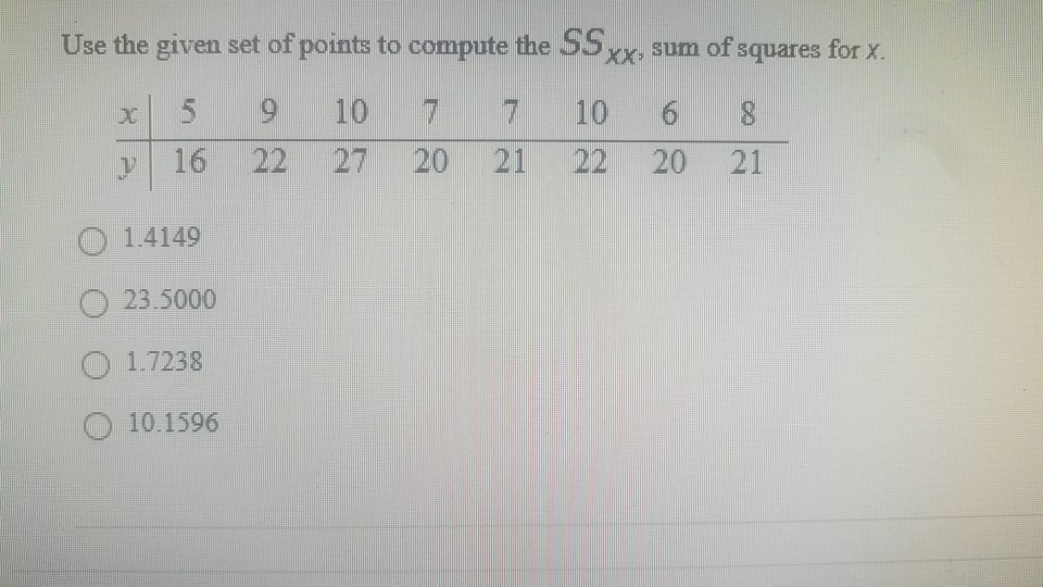 Solved Use the given set of points to compute the SSxx, sum | Chegg.com