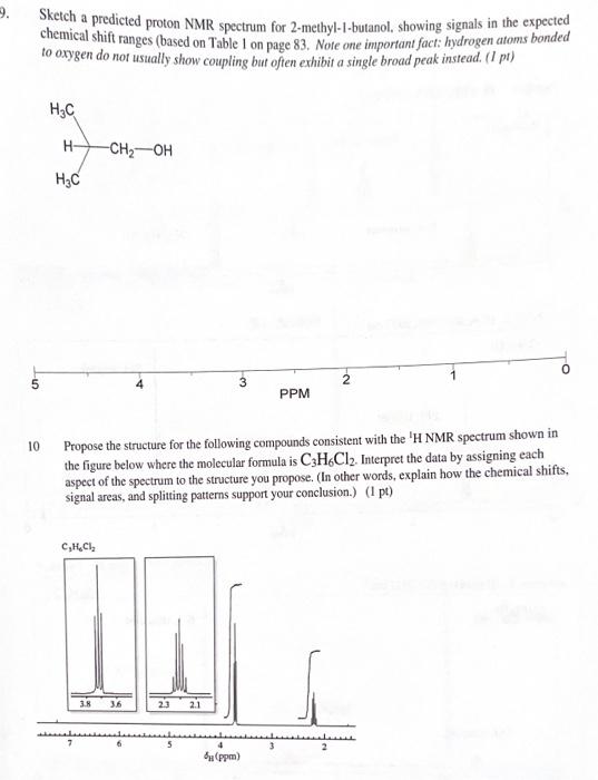 Solved Sketch a predicted proton NMR spectrum for 2 | Chegg.com