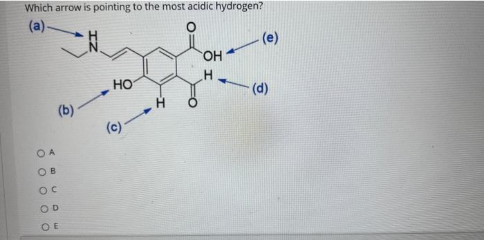Solved What is the correct omega classification for the | Chegg.com