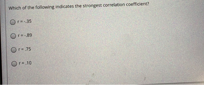 Solved The Range Of All Possible Values Of The Correlation