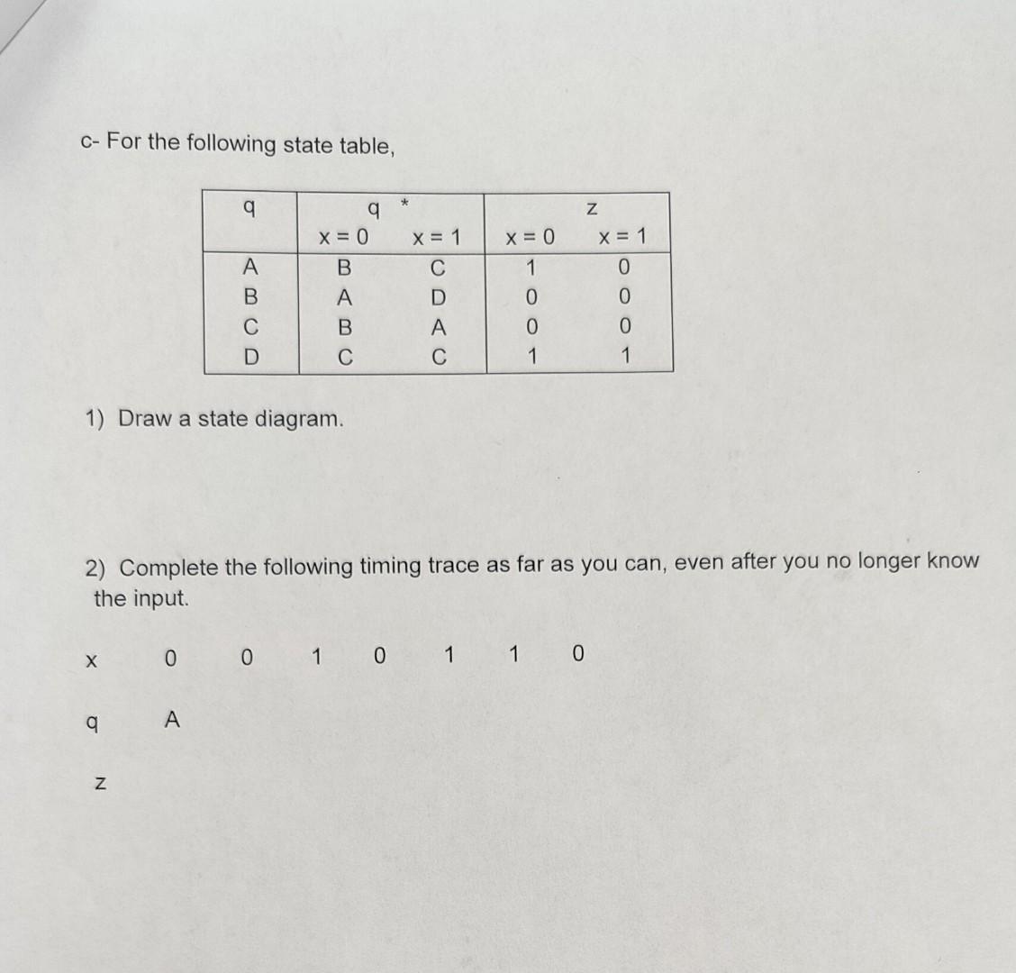 Solved c- For the following state table, 1) Draw a state | Chegg.com