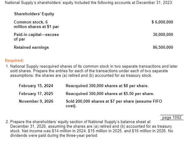 Solved Prepare the shareholders' equity section of National | Chegg.com