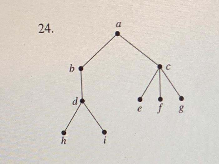 Solved For Exercises 19−24, write the list of nodes | Chegg.com