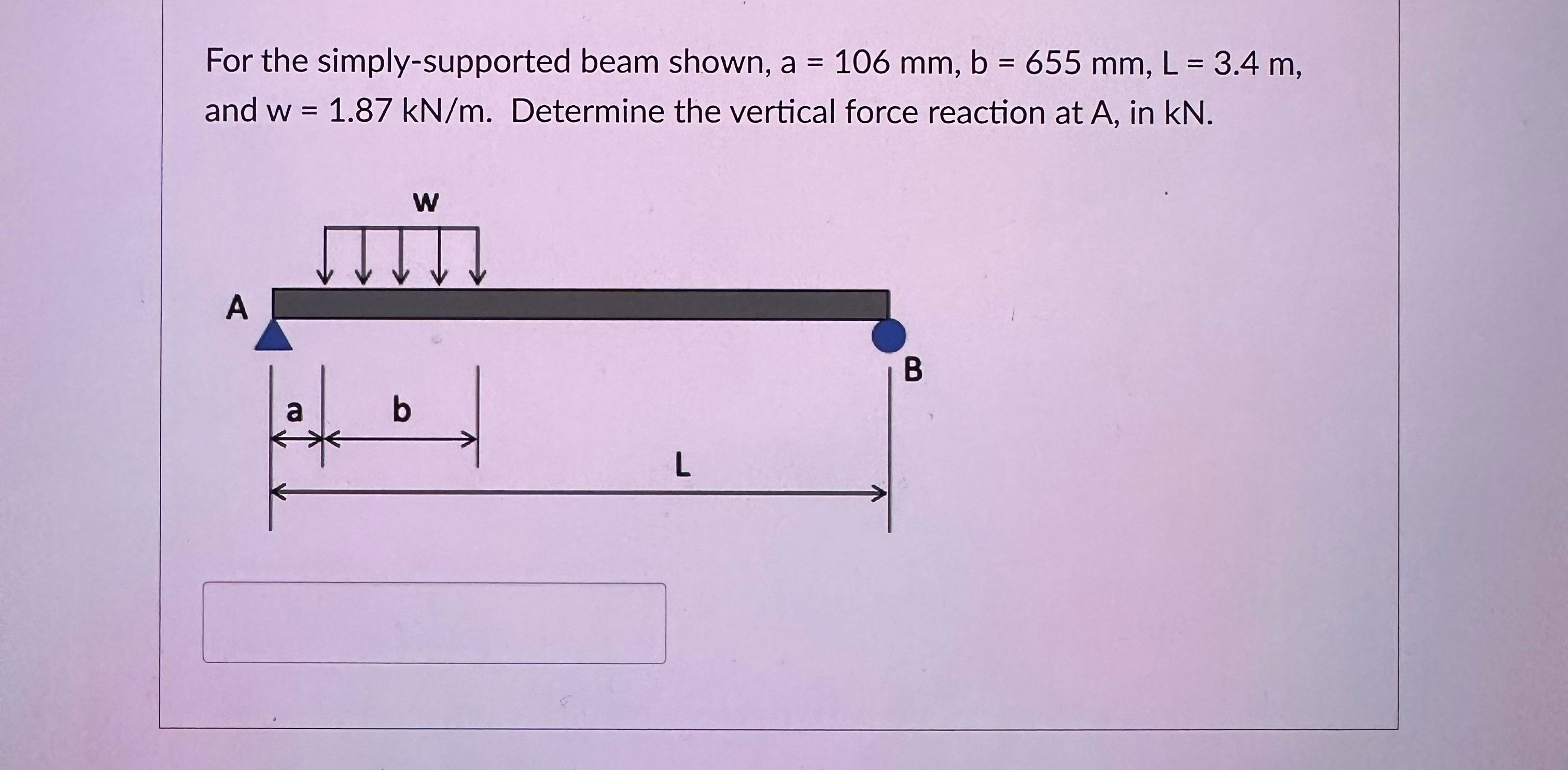 Solved For the simply-supported beam shown, | Chegg.com