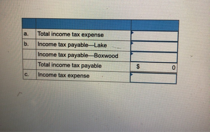 Solved Lake acquired a controlling interest in Boxwood | Chegg.com